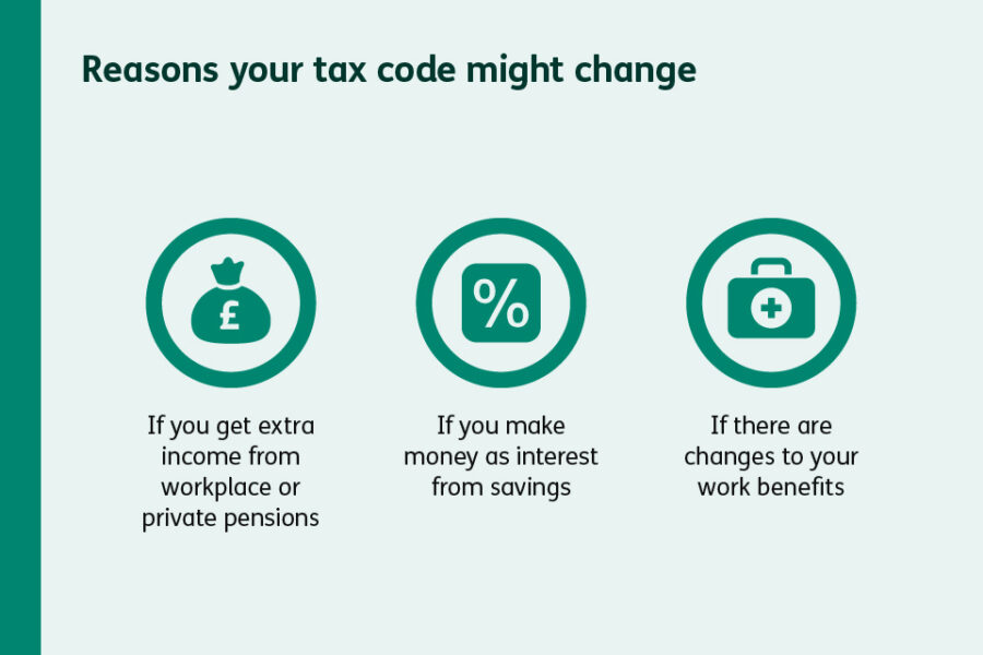 Tax Code Changes: What It Means - Tax Confident
