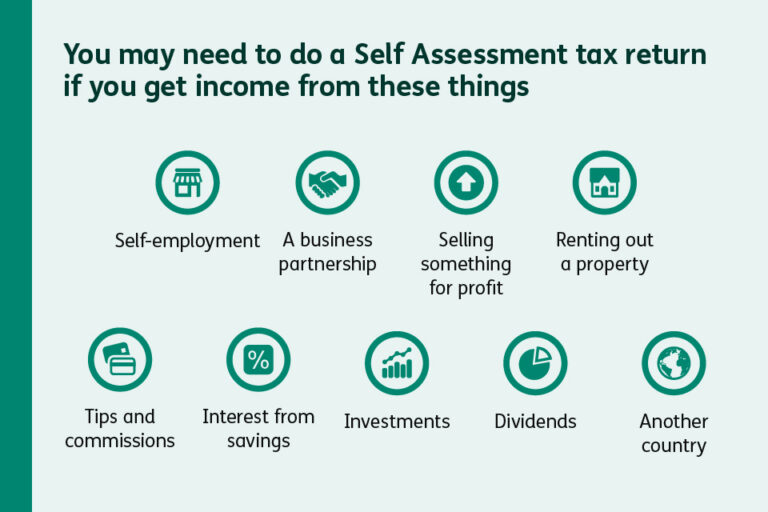 What is Self Assessment and How Does it Work? - Tax Confident